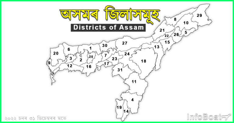 Districts of Assam : A Short Overview 2023 in Assamese